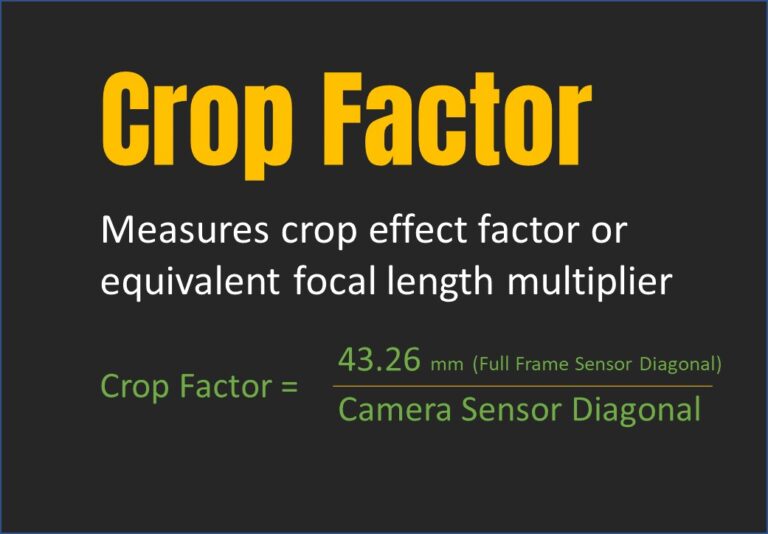 Crop Factor Calculator - Photography Basics
