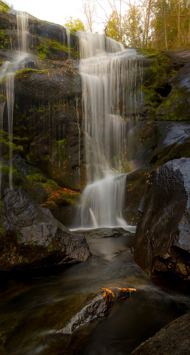 Waterfall photography - Everything you need to know