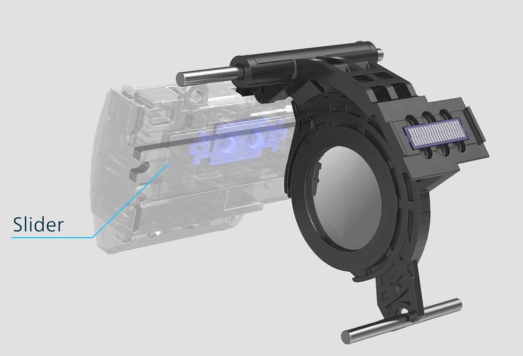 Canon STM vs USM : Which one should you chose